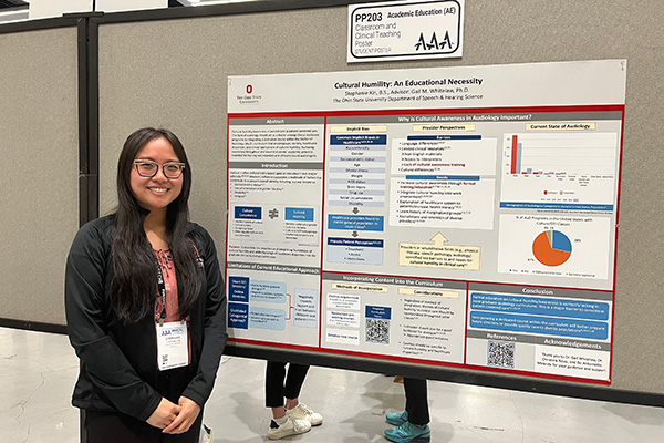 AuD Poster Presentations at National Conferences (AAA, AAS ...